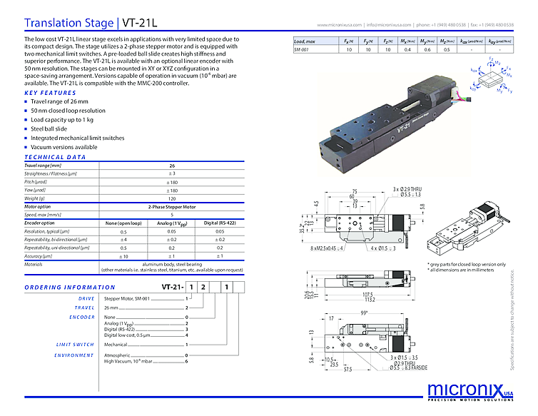 Lab Motion Controllers | MICRONIX USA