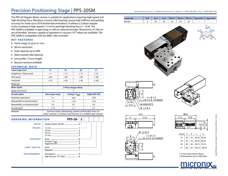 Lab Motion Controllers | MICRONIX USA