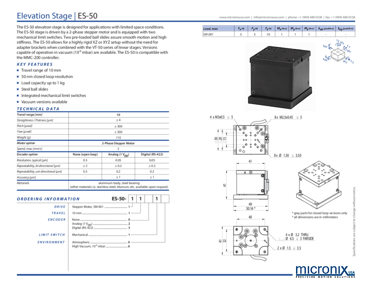 Lab Motion Controllers | MICRONIX USA