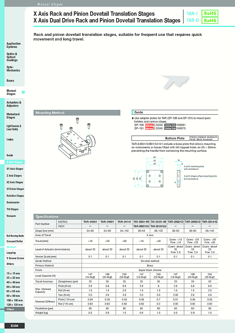 Manual Linear Stages, Shop ALL LEADING BRANDS