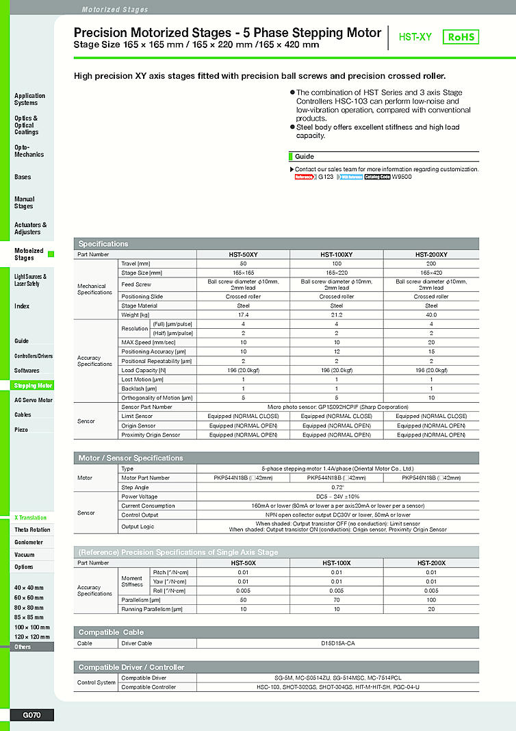 Compare ALL THE BRANDS, Motorized XY Linear Stages