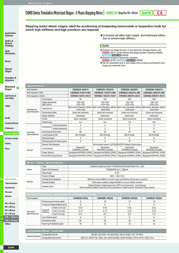 Compare ALL THE BRANDS, Motorized XY Linear Stages