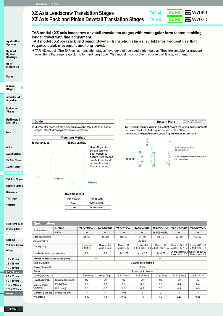 Manual XY Linear Stages, XYZ and Z Stages