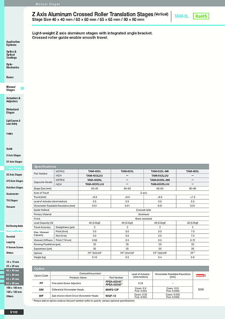 Manual XY Linear Stages, XYZ and Z Stages