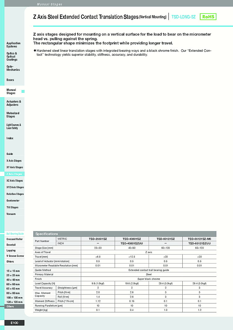 Manual XY Linear Stages, XYZ and Z Stages