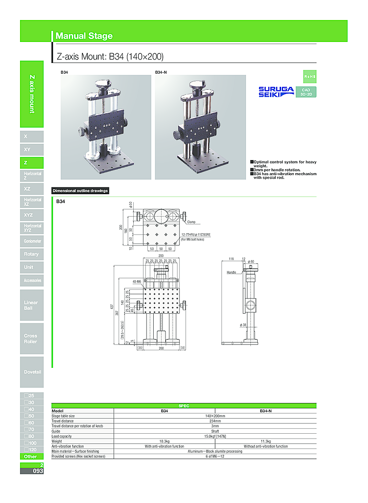 Manual XY Linear Stages, XYZ and Z Stages