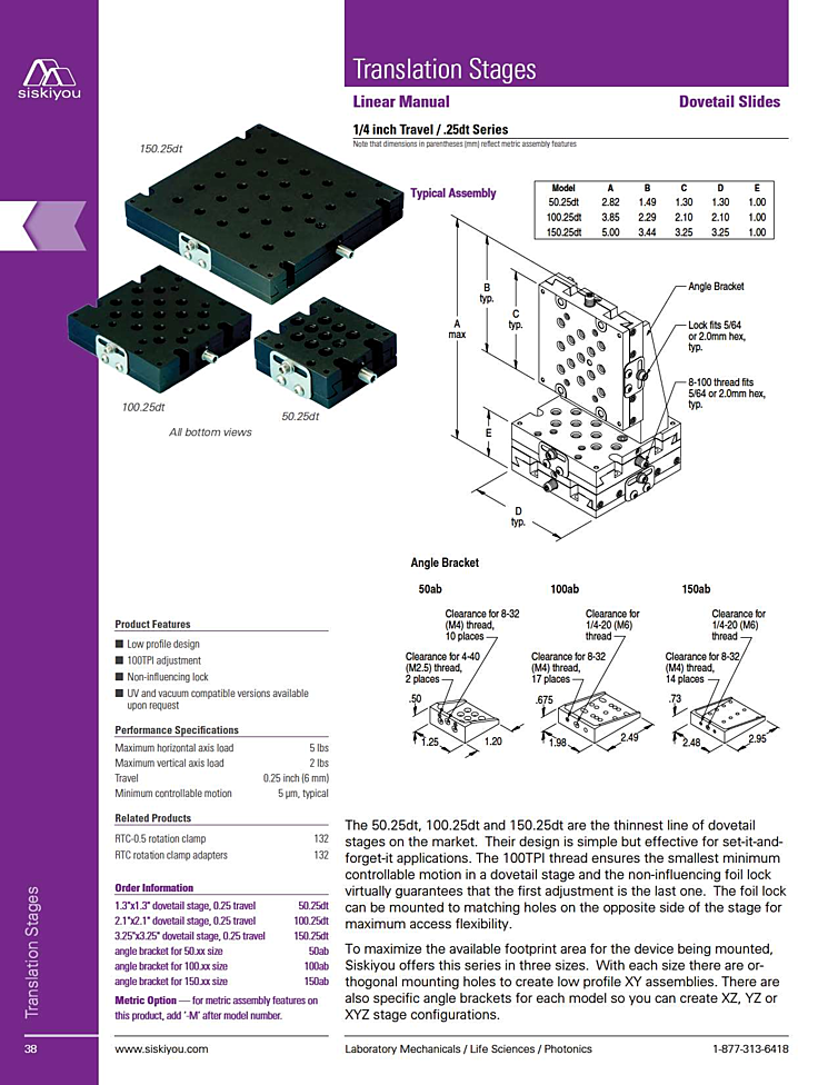 Lab Motion Controllers | Siskiyou