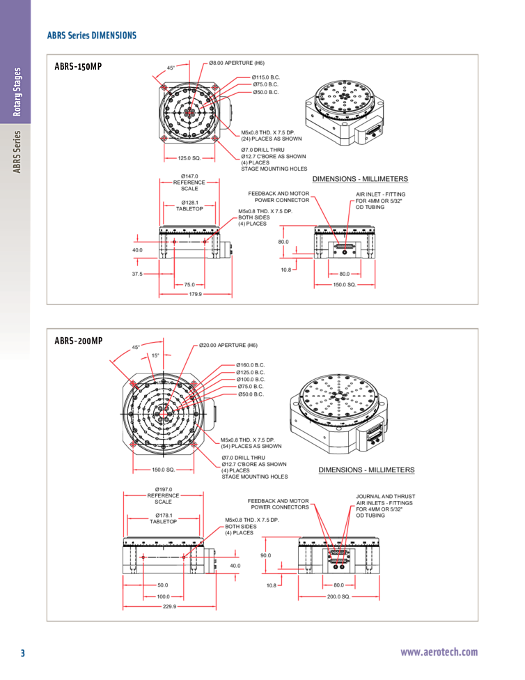 Precision ±360° Motorized Rotating Stage from Aerotech