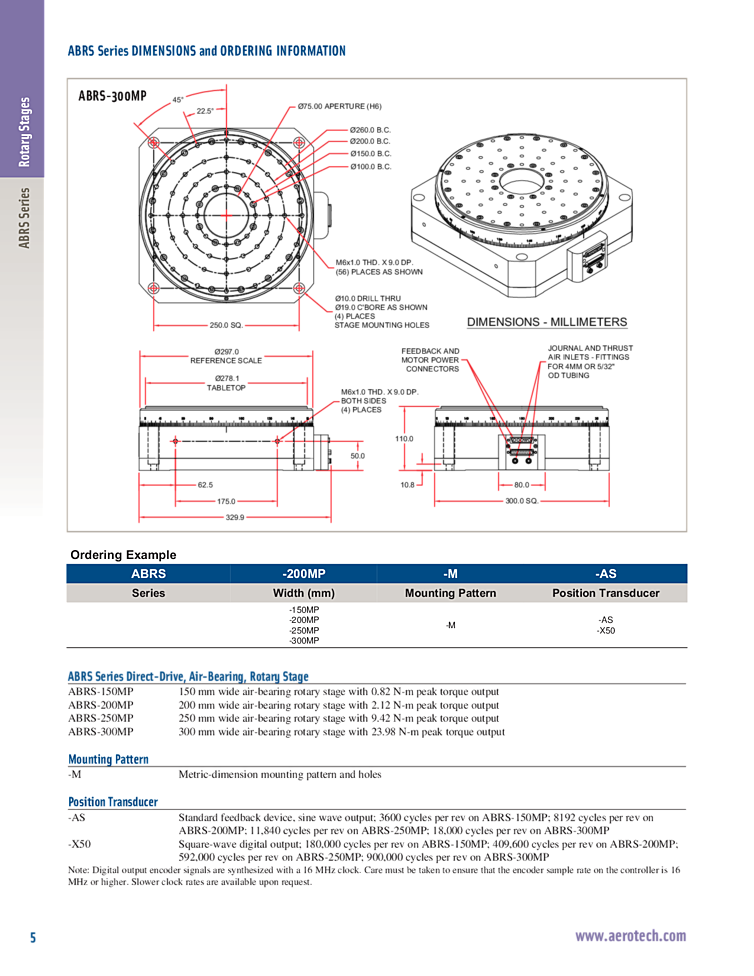 Precision ±360° Motorized Rotating Stage from Aerotech