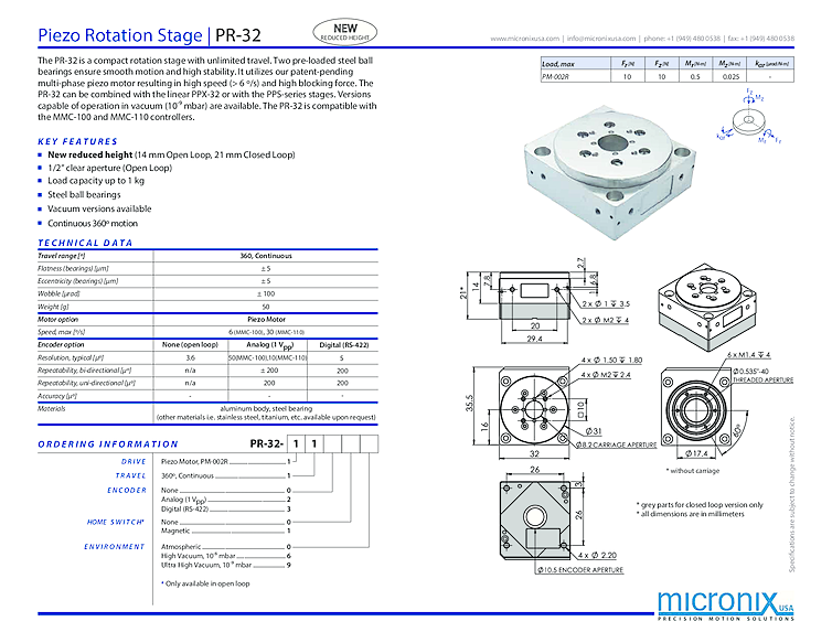 Lab Motion Controllers | MICRONIX USA