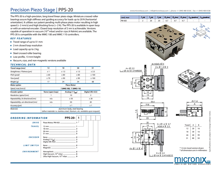 Lab Motion Controllers | MICRONIX USA