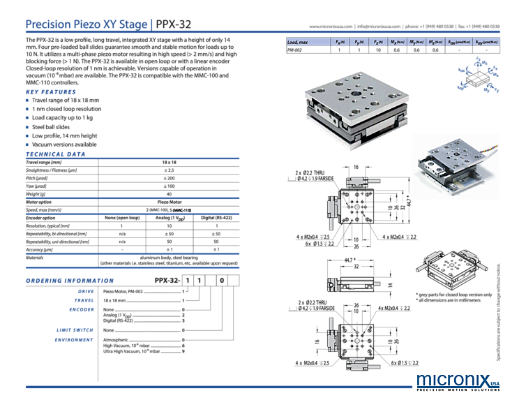 Lab Motion Controllers | MICRONIX USA