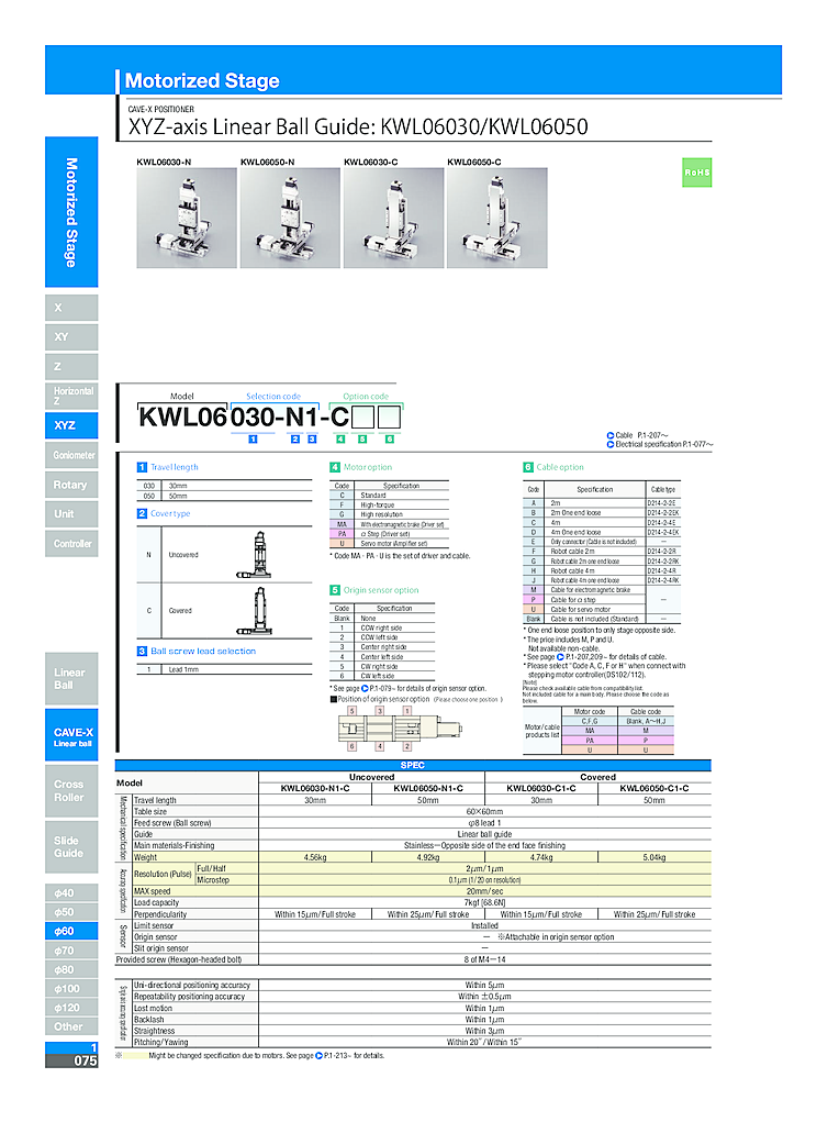 Motorized XYZ Stages, Unbiased SELECTION GUIDE