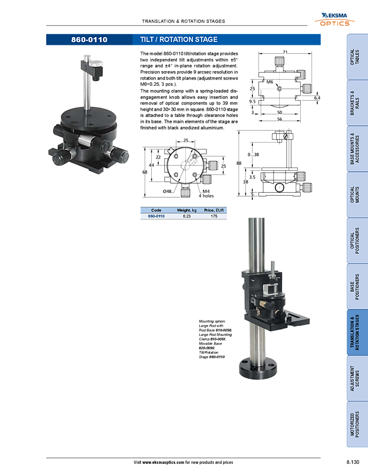 COMPARE ALL THE BRANDS of Rotary Stages, Goniometer Stages, Tilt Stages ...
