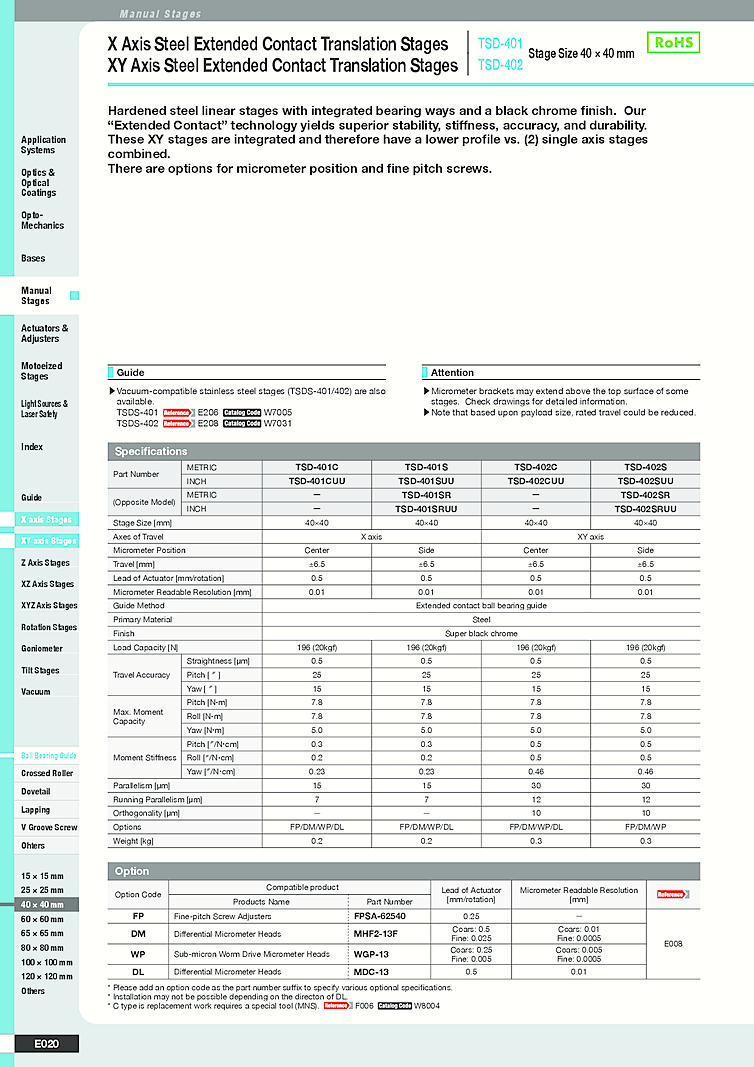 Manual XY Linear Stages, XYZ and Z Stages