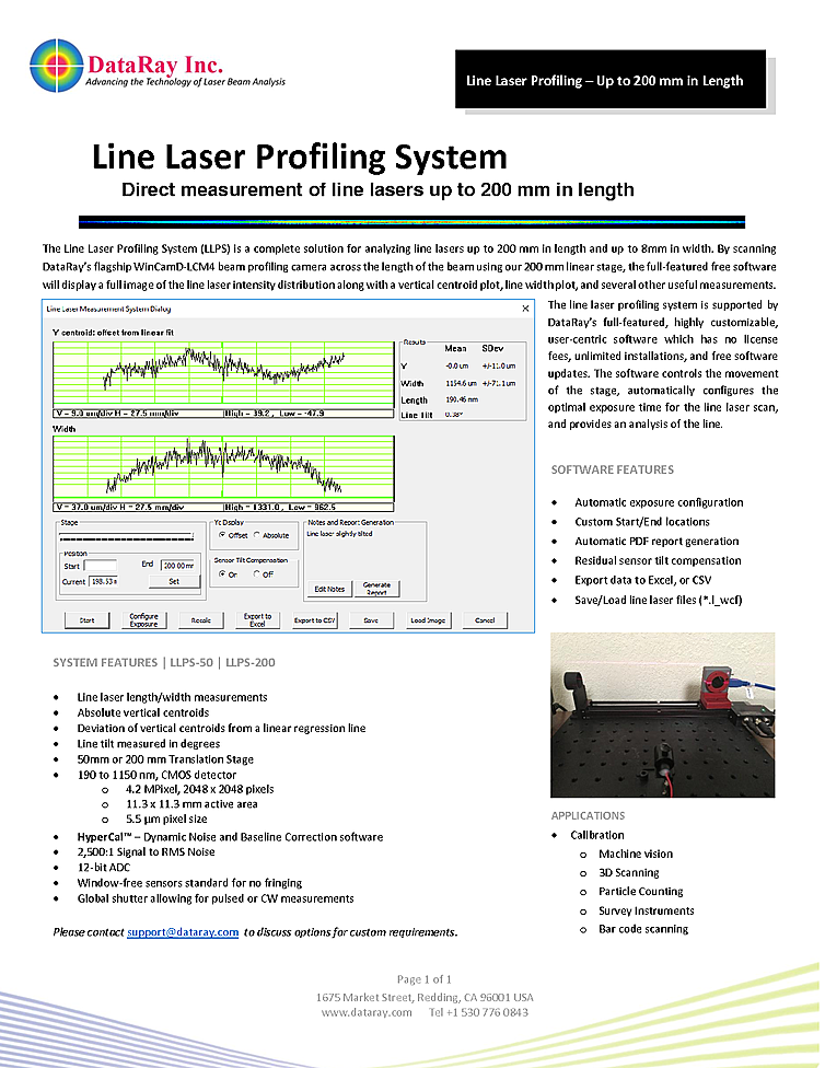 Laser Beam Profilers, Compare Products from All Manufacturers