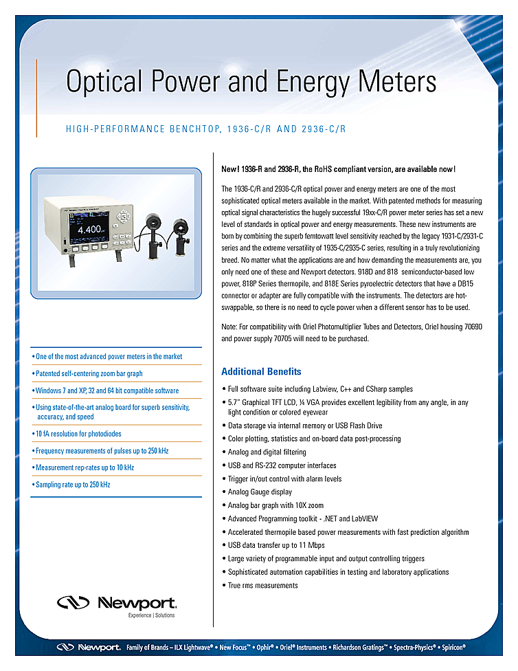 Optical Power Meters & Monitors
