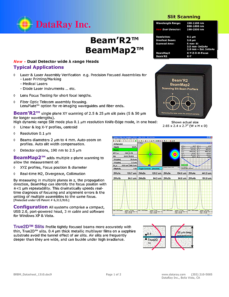 Laser Beam Profilers, Compare Products from All Manufacturers