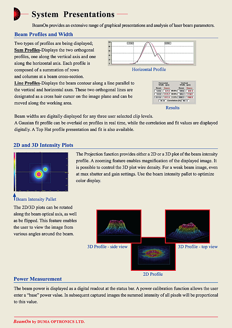 Laser Beam Profiler, 350nm-1310nm from Duma