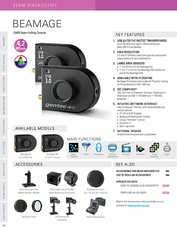 Laser Beam Profiler 350nm-1150nm from Gentec