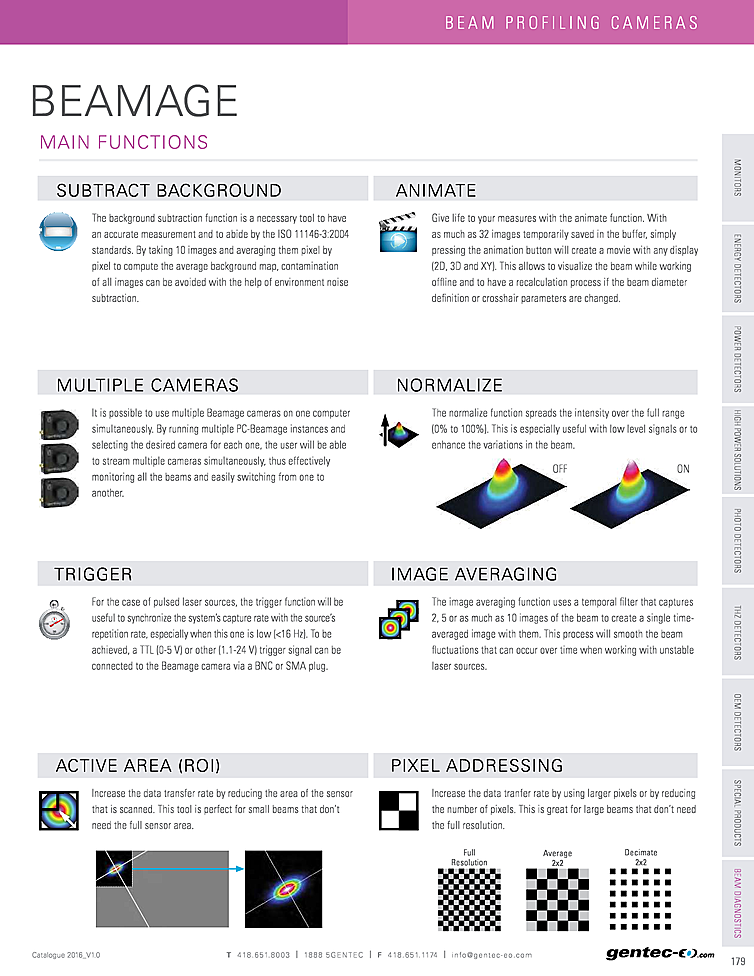 Laser Beam Profiler 350nm-1150nm from Gentec