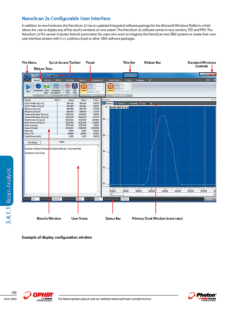 Laser Beam Profiler 190nm-950nm from Ophir
