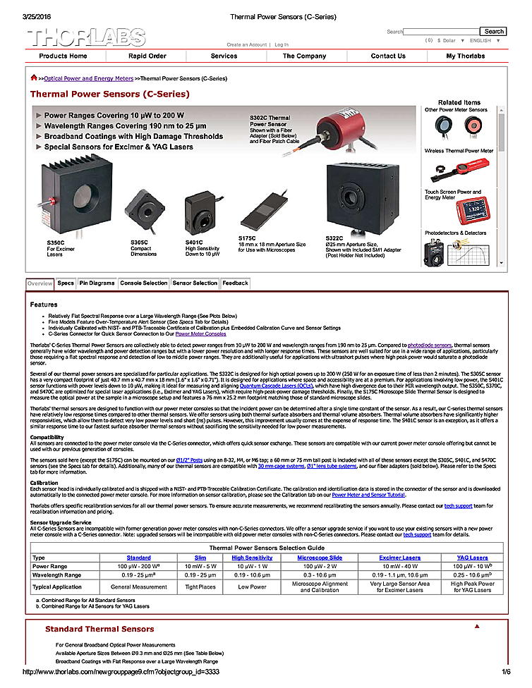 Laser Power Sensor Products