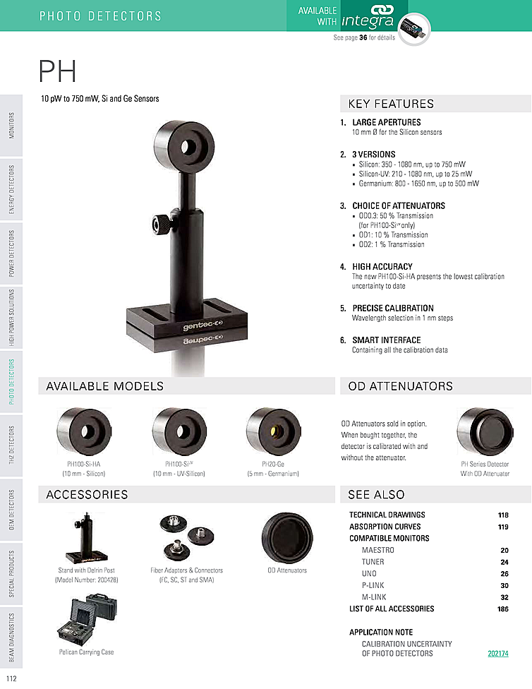 Laser Power Sensor Products