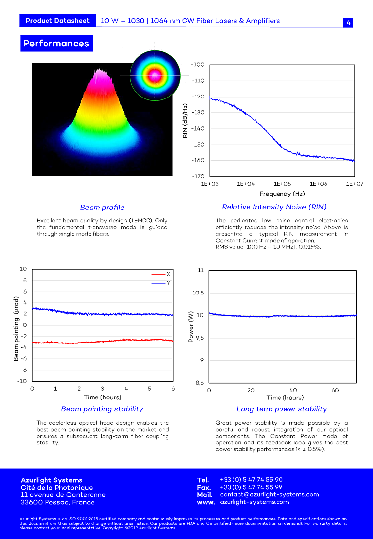 1064nm, 10W CW Fiber Laser