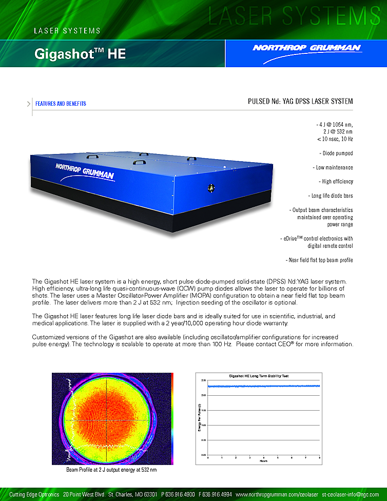 1064nm Nanosecond Solid State & Fiber Lasers