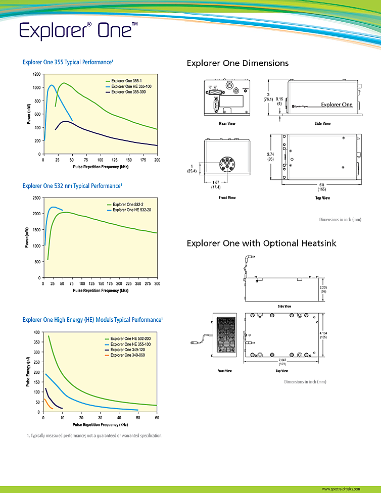 355nm, 80µJ Nanosecond Laser from Spectra Physics 355nm, 80µJ Nanosecond Laser from Spectra Physics