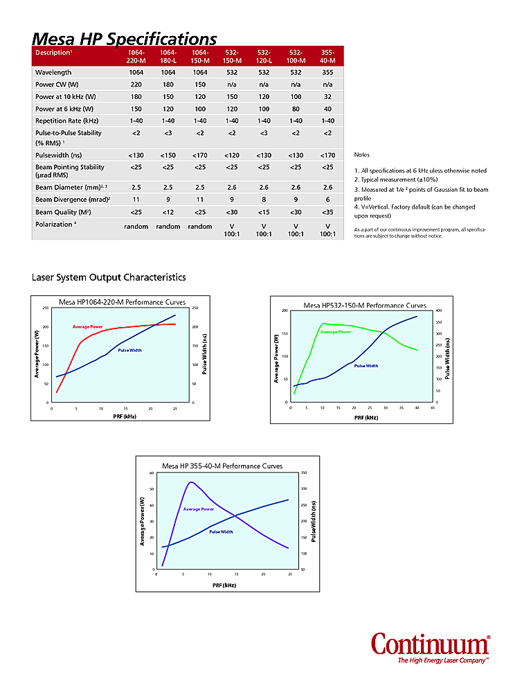 1064nm, 220W CW Laser from Continuum