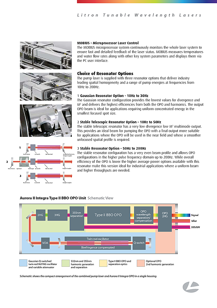 410nm-710nm, 15mJ Nanosecond Laser from Litron Lasers