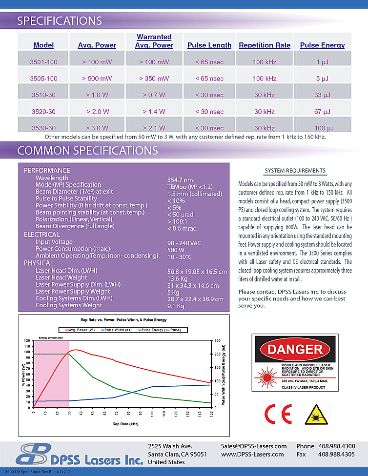 355nm, 3W Nanosecond Laser from DPSS Laser, Inc