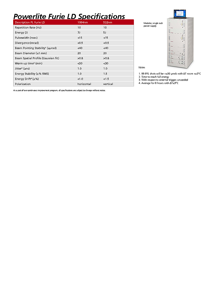 Solid State & Fiber Lasers | Continuum Inc