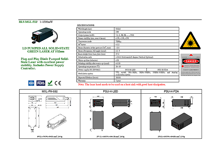 Shop CW Lasers ( ALL THE TOP BRANDS )