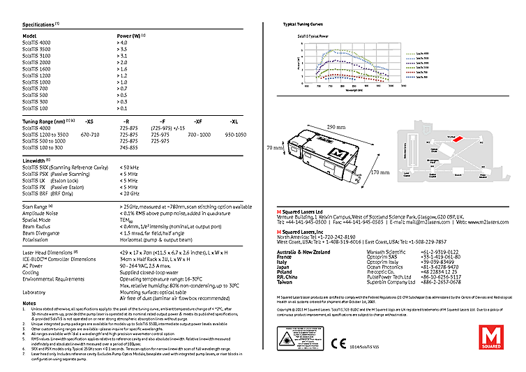 CW Laser, 725nm-875nm, 4W from M Squared Laser